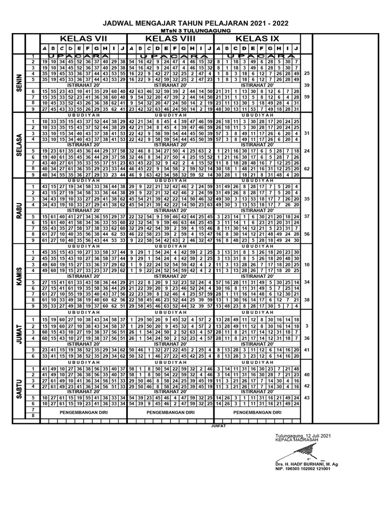 Jadwal Mengajar 2021-2022 Masa Covid 19 Print | PDF