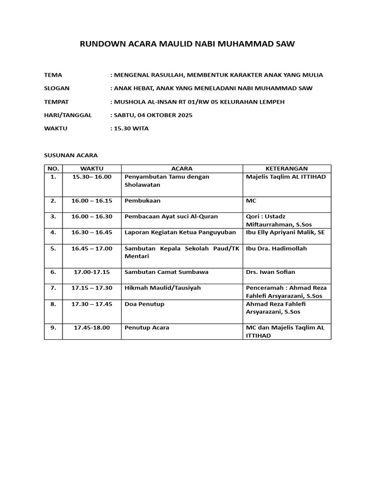 Rundown Maulid Nabi 2025 di Lempeh | PDF