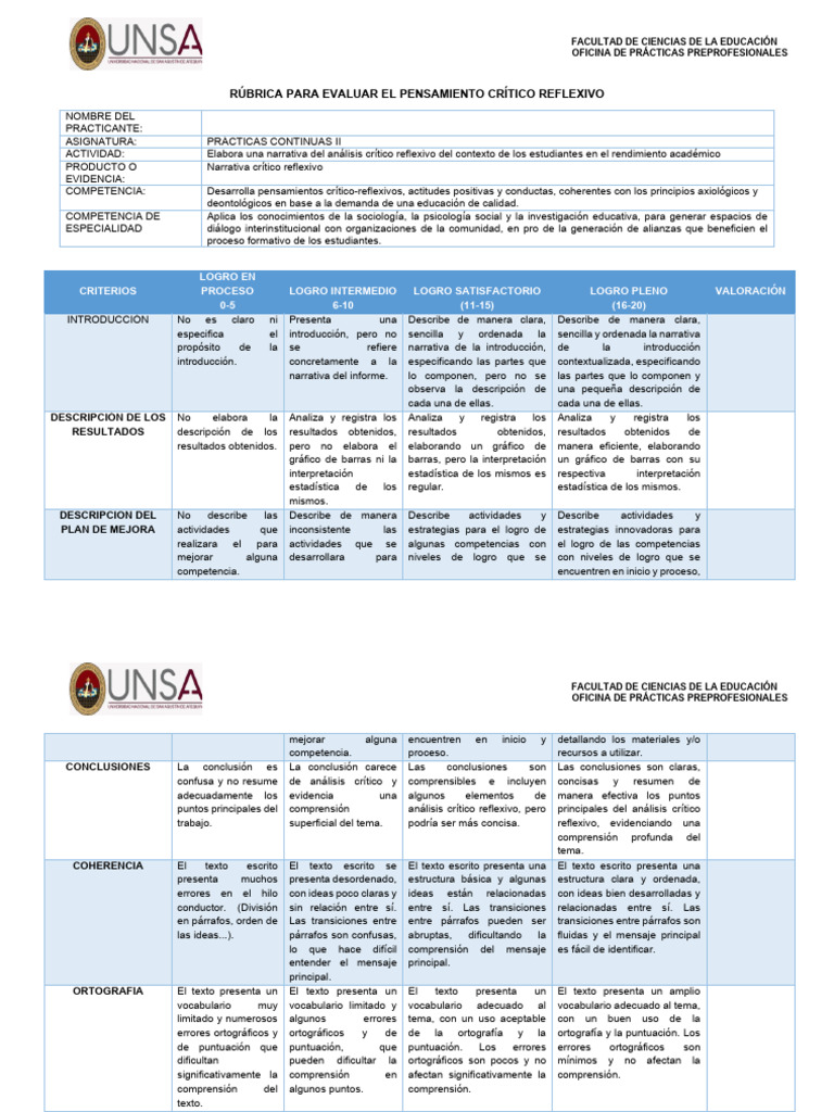 Rúbrica Para Evaluar El Pensamiento Crítico Reflexivo Pdf 1645