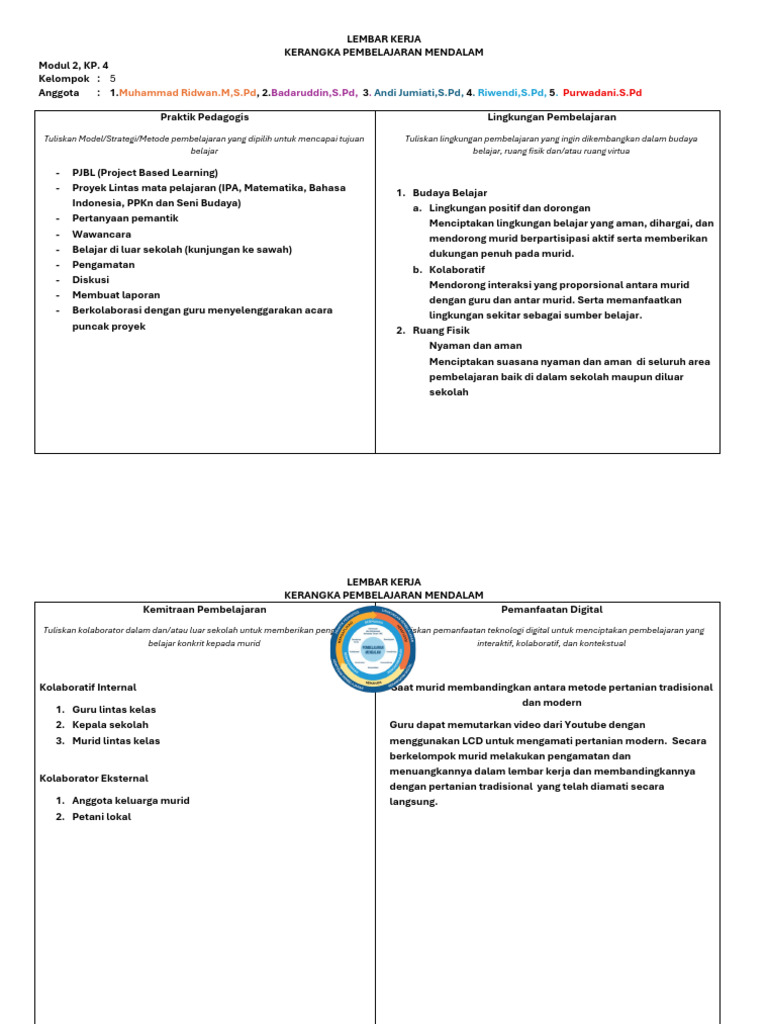 LK - Modul 2 - KP4 | PDF