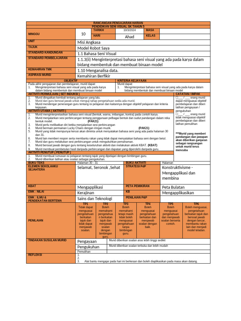 m10 Rph Psv Thn 5 2024-2025 by Cikgu Gorgeous | PDF