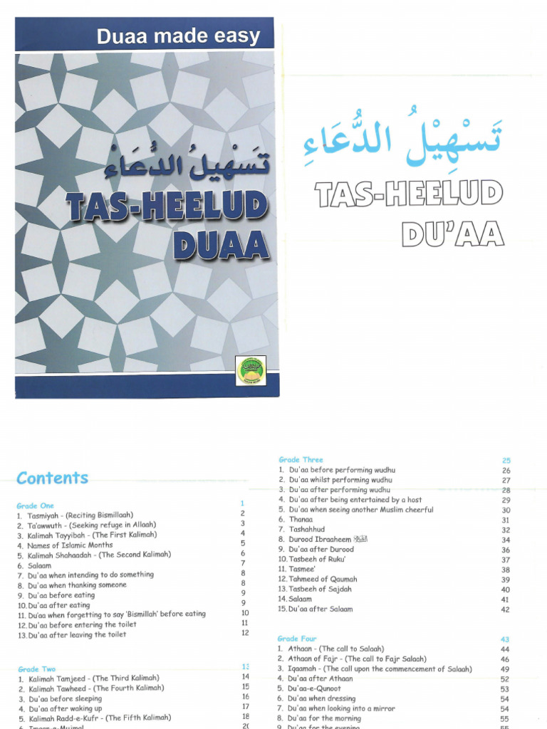 Essential Duas For Kids and Adults | PDF