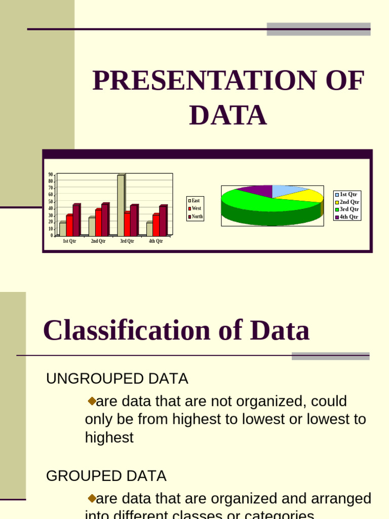 Presentation of Data | PDF | Pie Chart | Chart