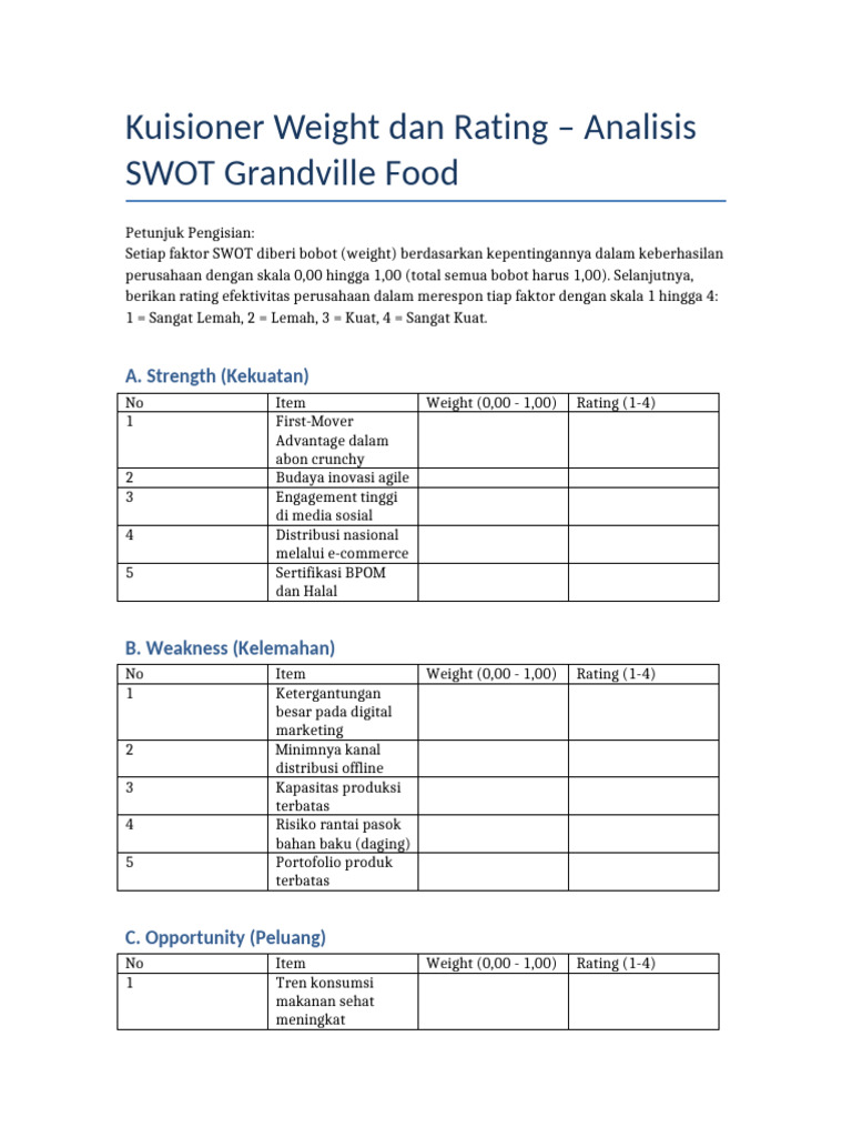 Kuisioner Weight Rating SWOT GrandvilleFood | PDF