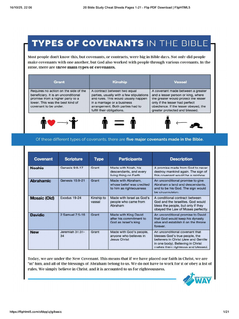 New Bible Charts | PDF