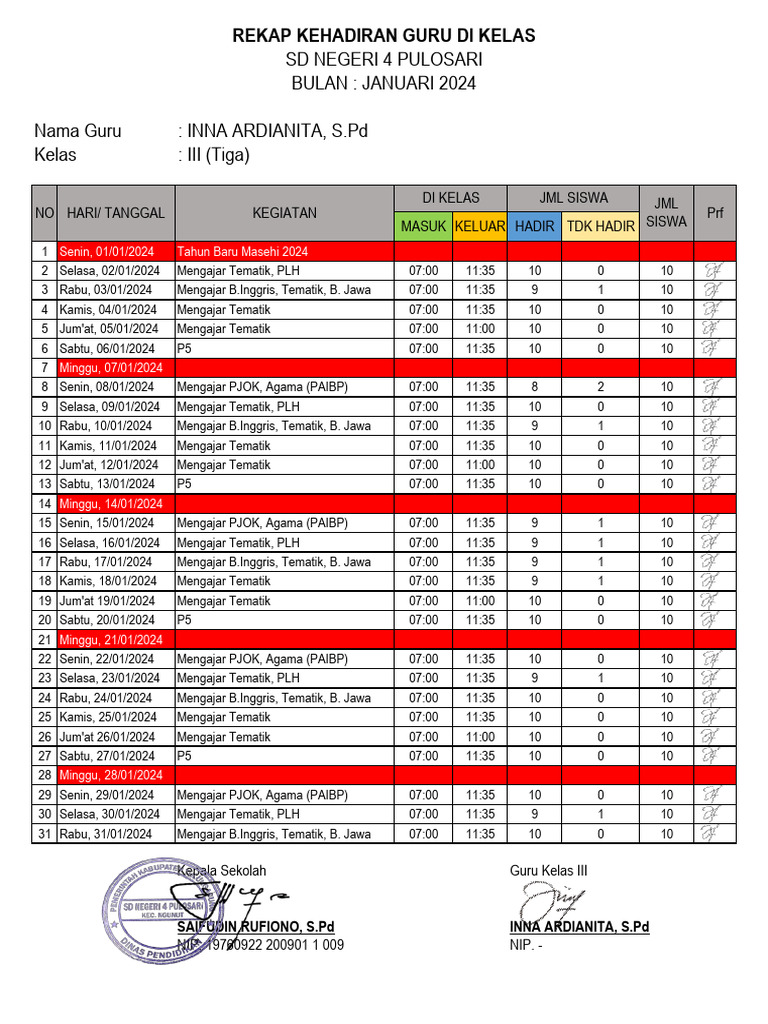 Rekap Kehadiran Kelas 3 2024 Inna Ardianita, S.PD | PDF