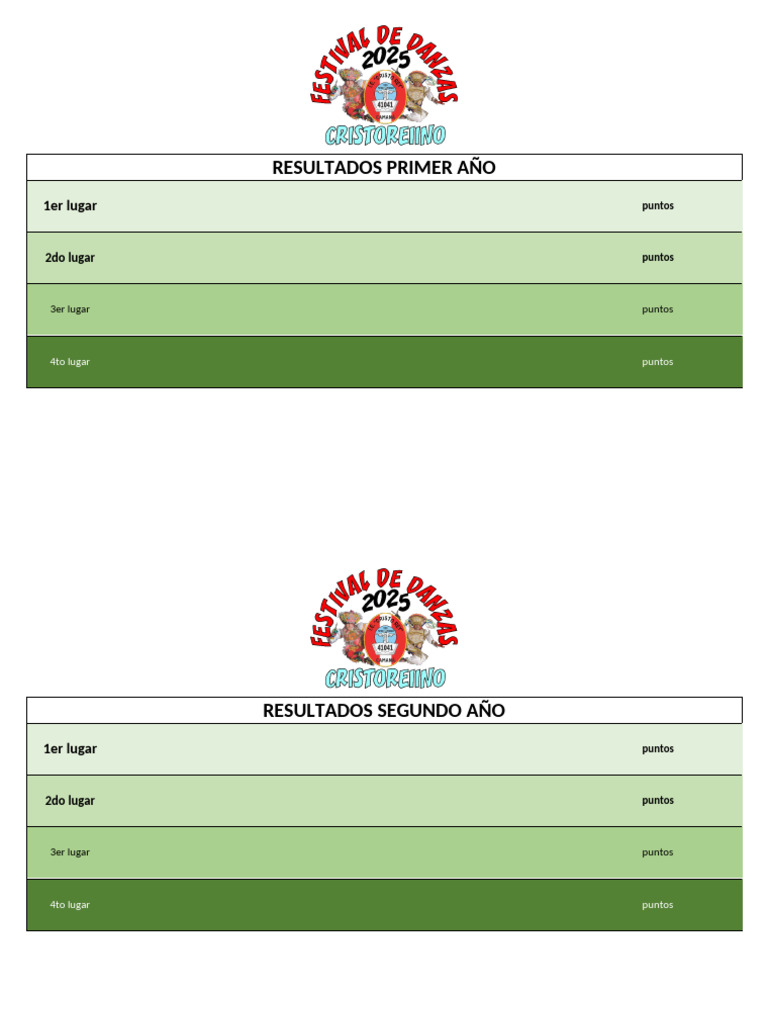 Resultados Primer Año | PDF