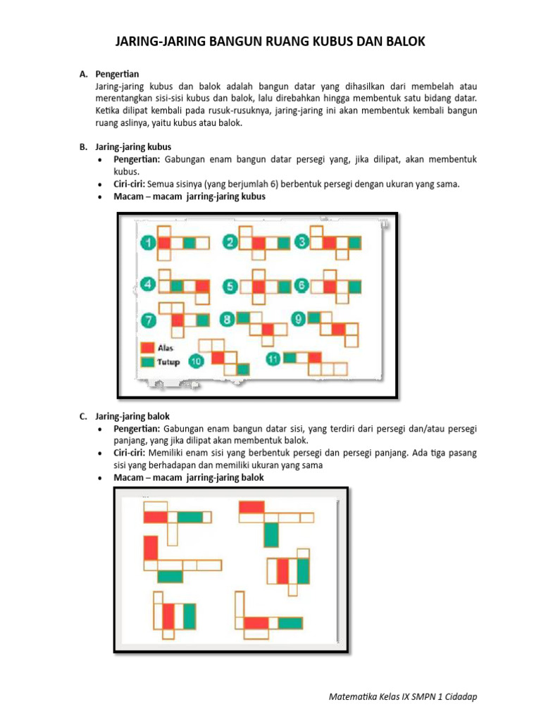 Jaring-jaring Kubus dan Balok | PDF