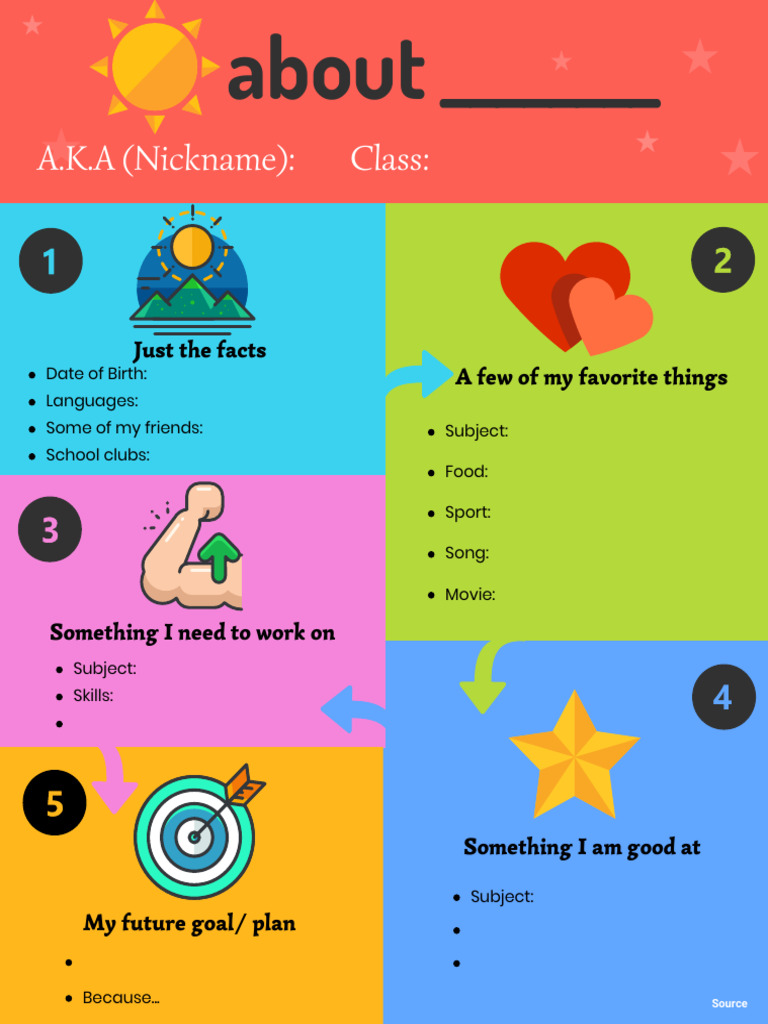 Personal Profile and Future Goals | PDF
