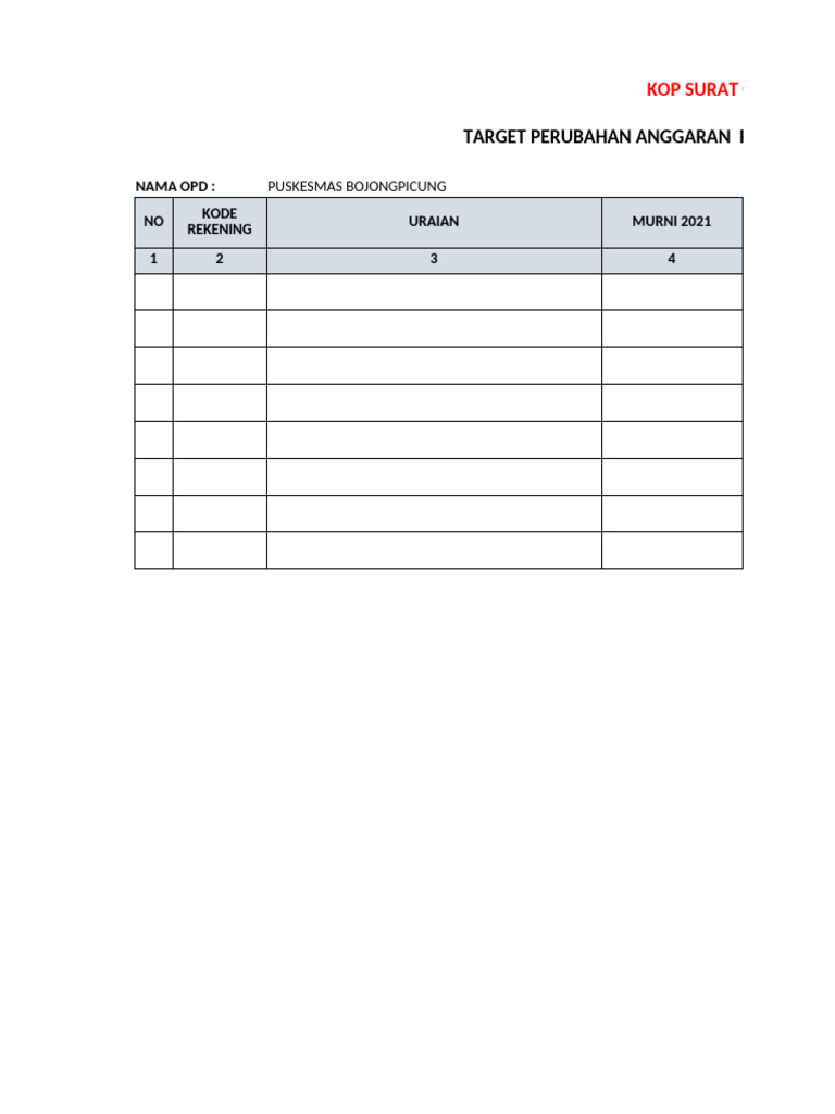 Format Target Perubahan Anggaran Retribusi 2021 | PDF