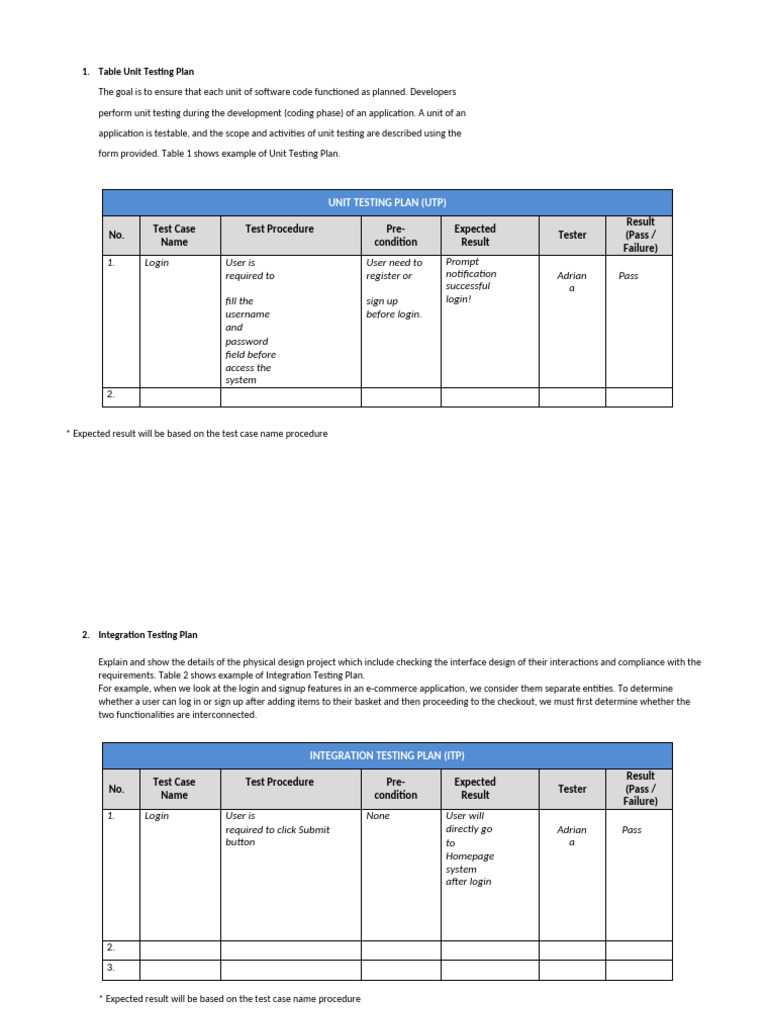Template Table Unit Testing | PDF | Unit Testing | Software Development