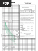 I2t Calculation | PDF | Electrical Equipment | Electric Power