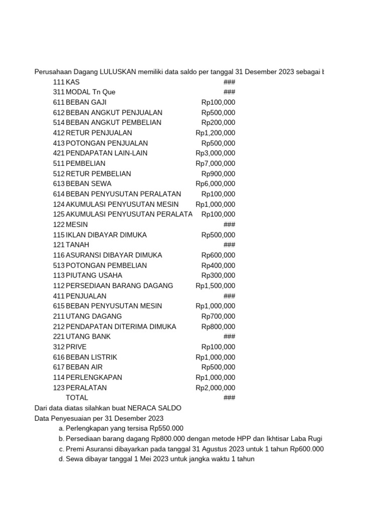 Tugas 2 - Contoh | PDF