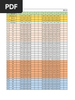 SPANM Tarikh Dan Peraturan Pembayaran Emolumen Tahun 2025 | PDF