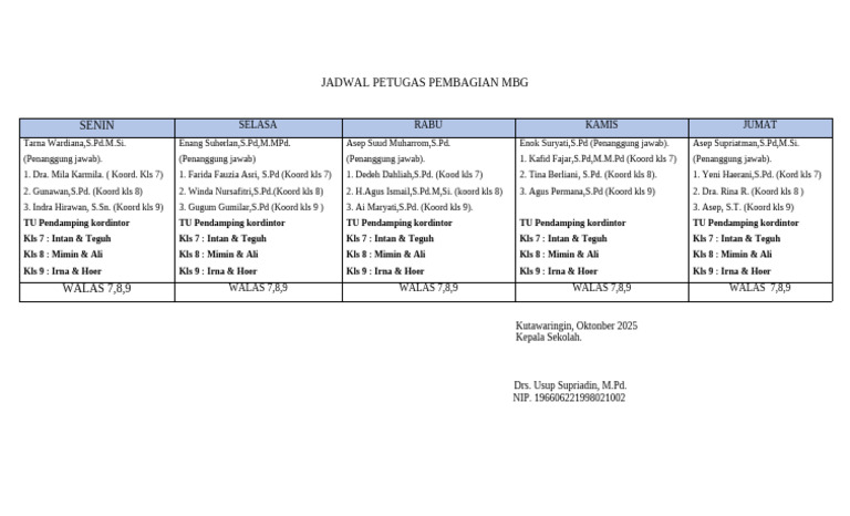 Jadwal Pembagian MBG 2025 | PDF