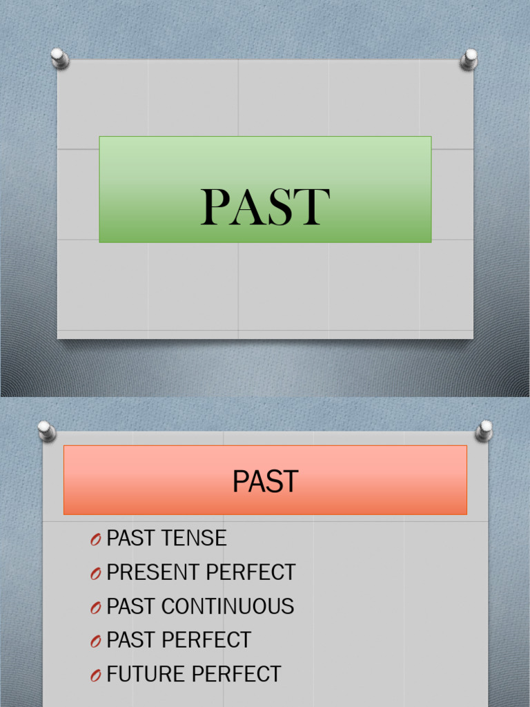 Lp. Xi. 3.2-Past Tense, Past Perfect & Future Perfect | PDF ...