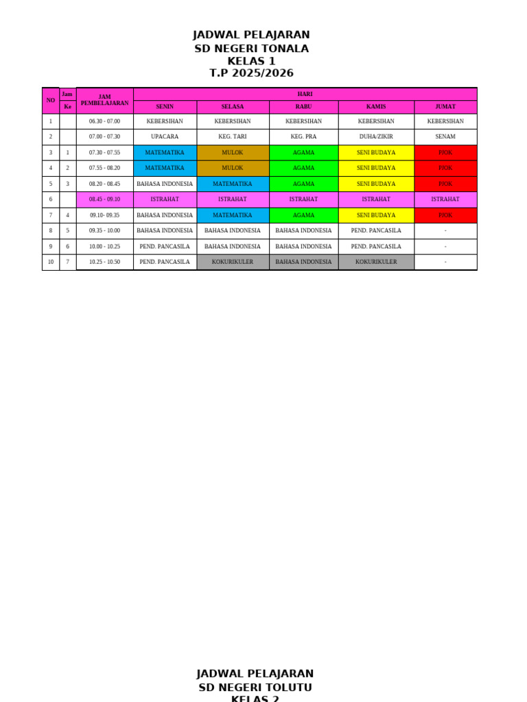 Jadwal Pembelajaran 5 Hari Kerja 2025-2026 Kokuri edit | PDF