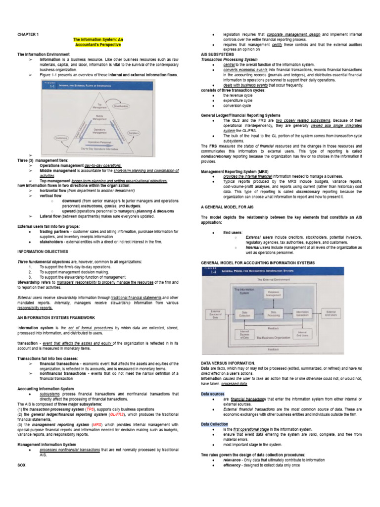 AIS Reviewer | PDF | Audit | Databases
