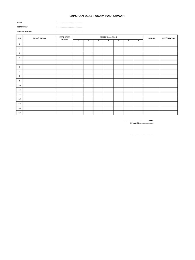Laporan Padi | PDF