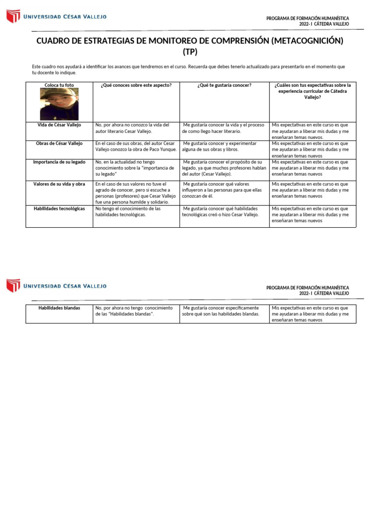 ACTIVIDAD 01 - Fernando José Valencia R. | PDF | Aprendizaje