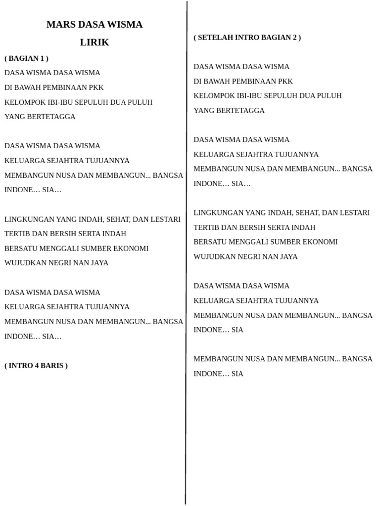 Mars Dasa Wisma | PDF