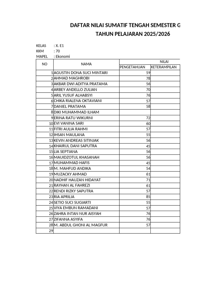 Blangko Nilai Mid Ekonomi Tp. 2025_2026 (1) | PDF
