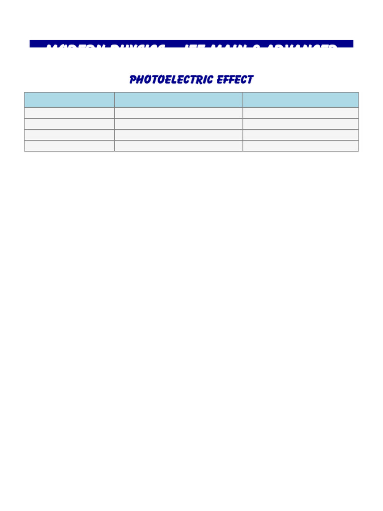 Modern Physics JEE Notes Mirdul | PDF