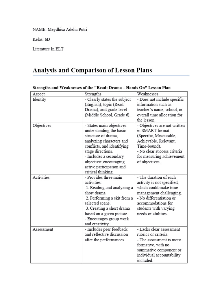 Literature in ELT Meydhisa Adelia 1 | PDF | Educational Assessment ...