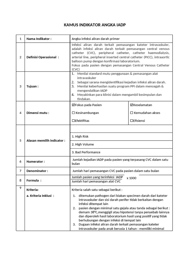 Indikator IADP untuk CVC Pasien | PDF