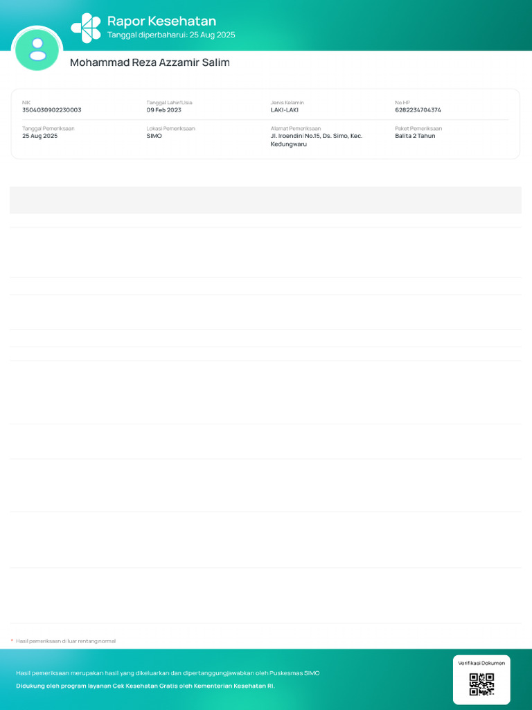 Rapor Kesehatan-Mohammad Reza Azzamir Salim | PDF