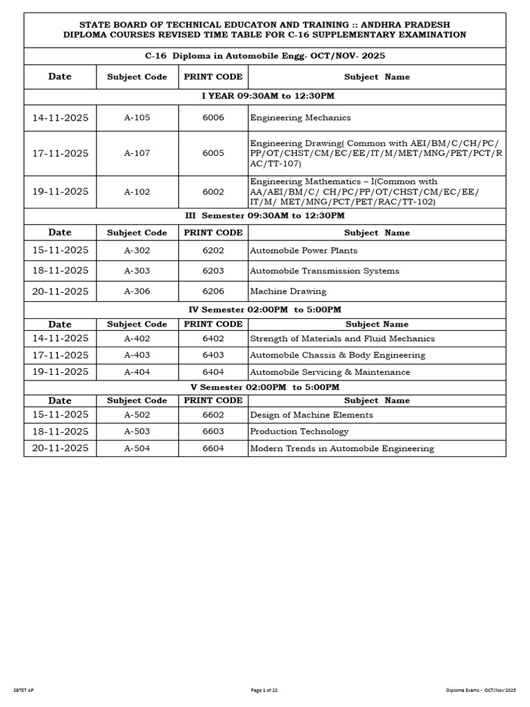 Diploma Exam Schedule Oct/Nov 2025 | PDF | Engineering | Textiles