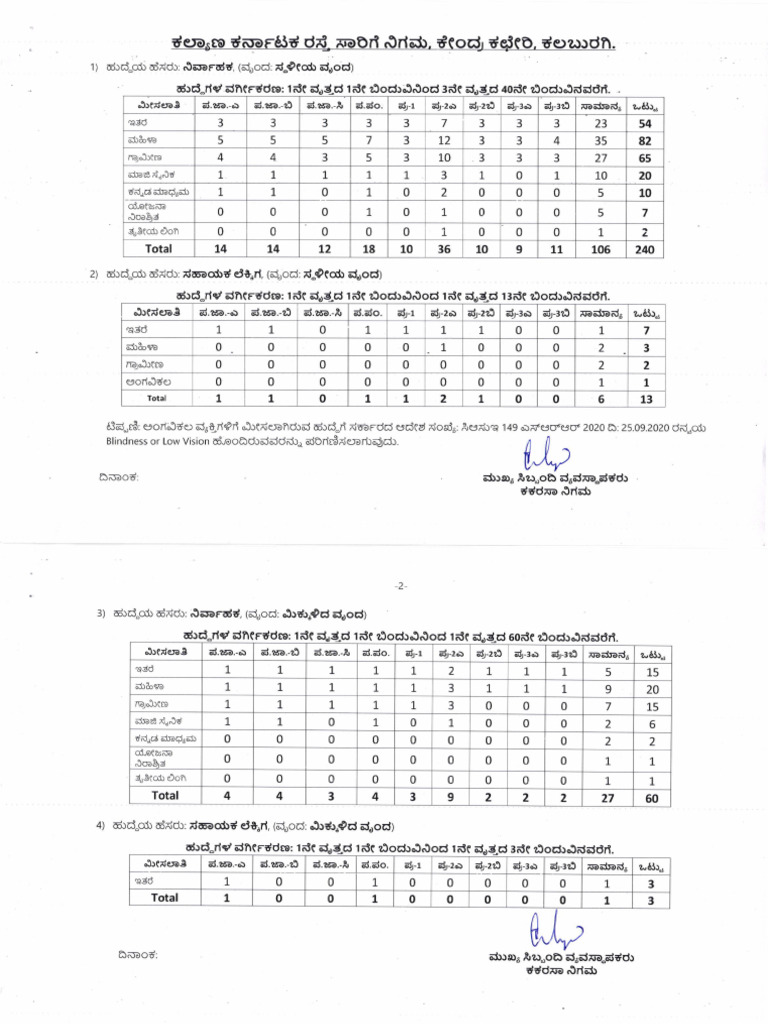 KKRTC Astacc&Cond Nonhk&Hkkannada | PDF