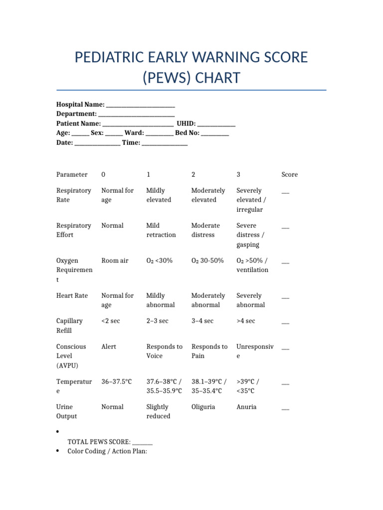 PEWS Chart Indian Hospital | PDF
