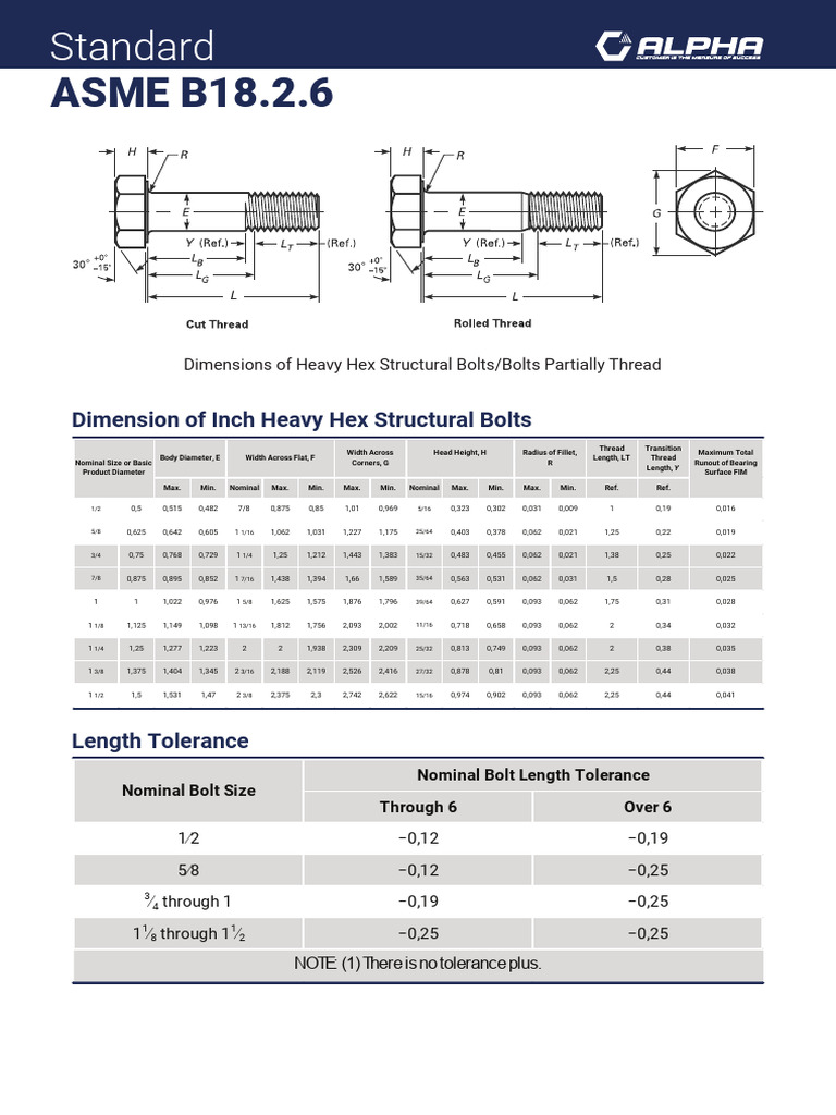 ASME B18.2.6 Heavy Hex Bolt Standards | PDF | Screw | Metalworking