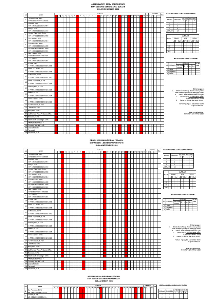 Absen Guru Dan Tu 2023-2024 | PDF