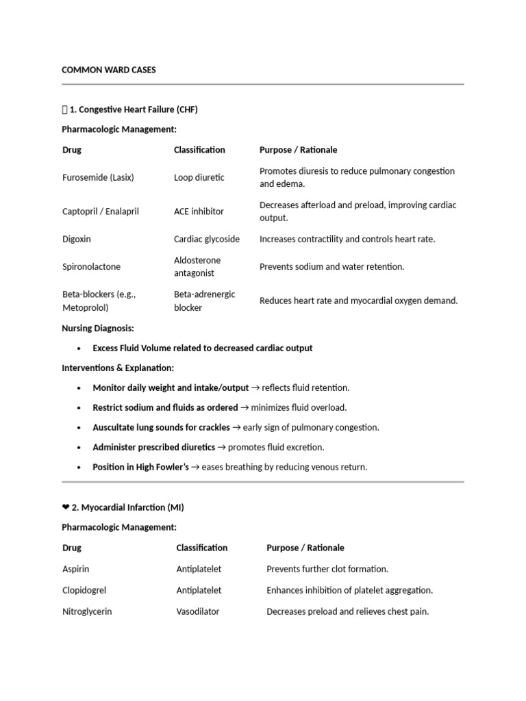 Common Ward Cases: Cardiac & Respiratory | PDF | Chronic Obstructive ...