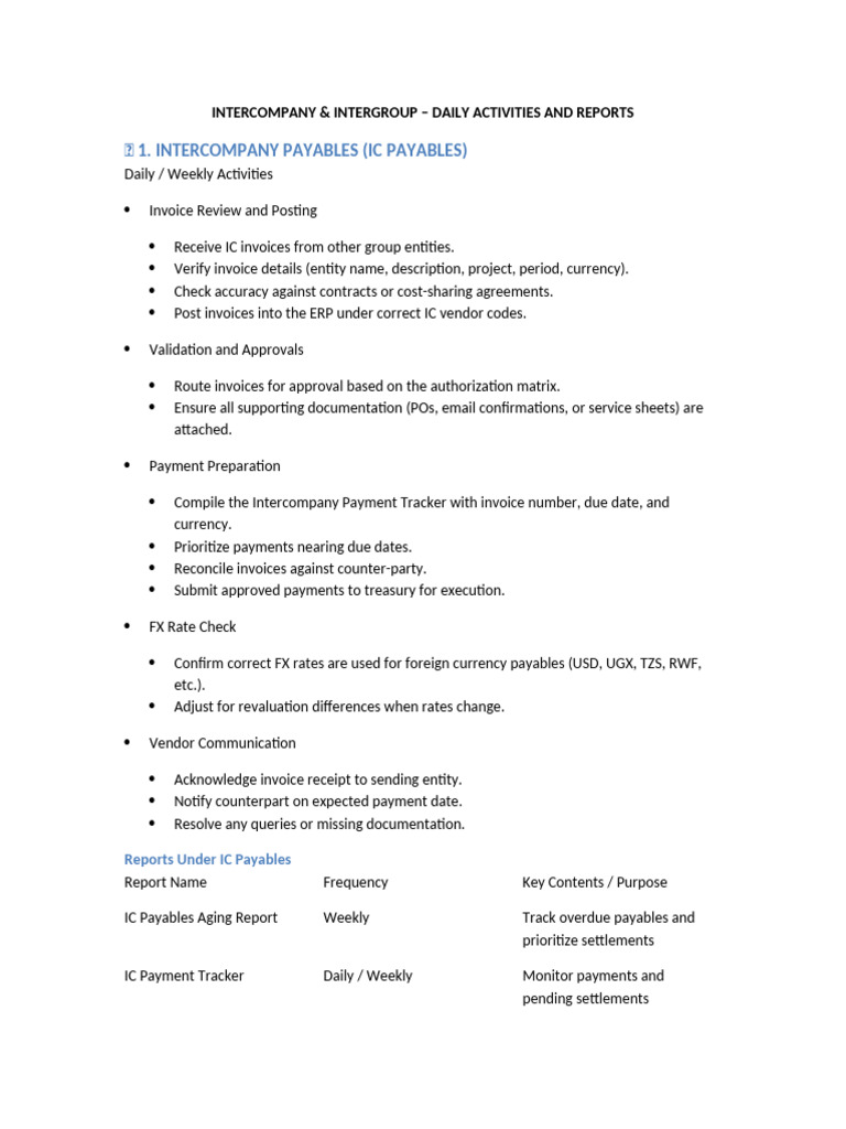Intercompany Reports Updated | PDF | Accounts Payable | Receipt