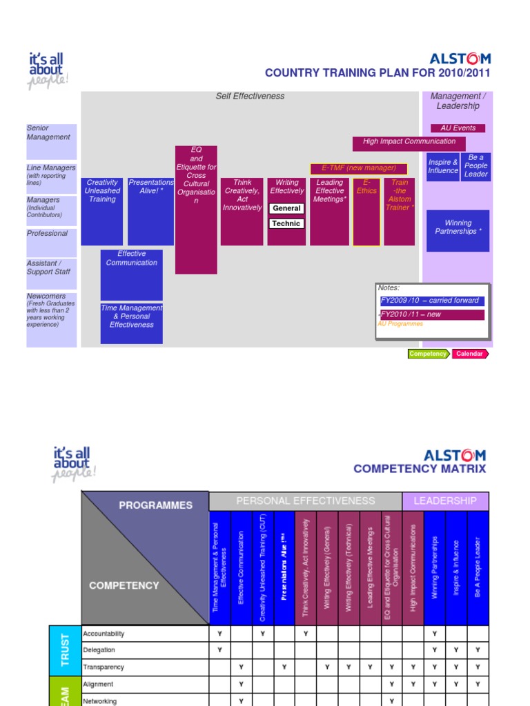Alstom Training Calendar 2010-2011 V2 | PDF | Competence (Human ...