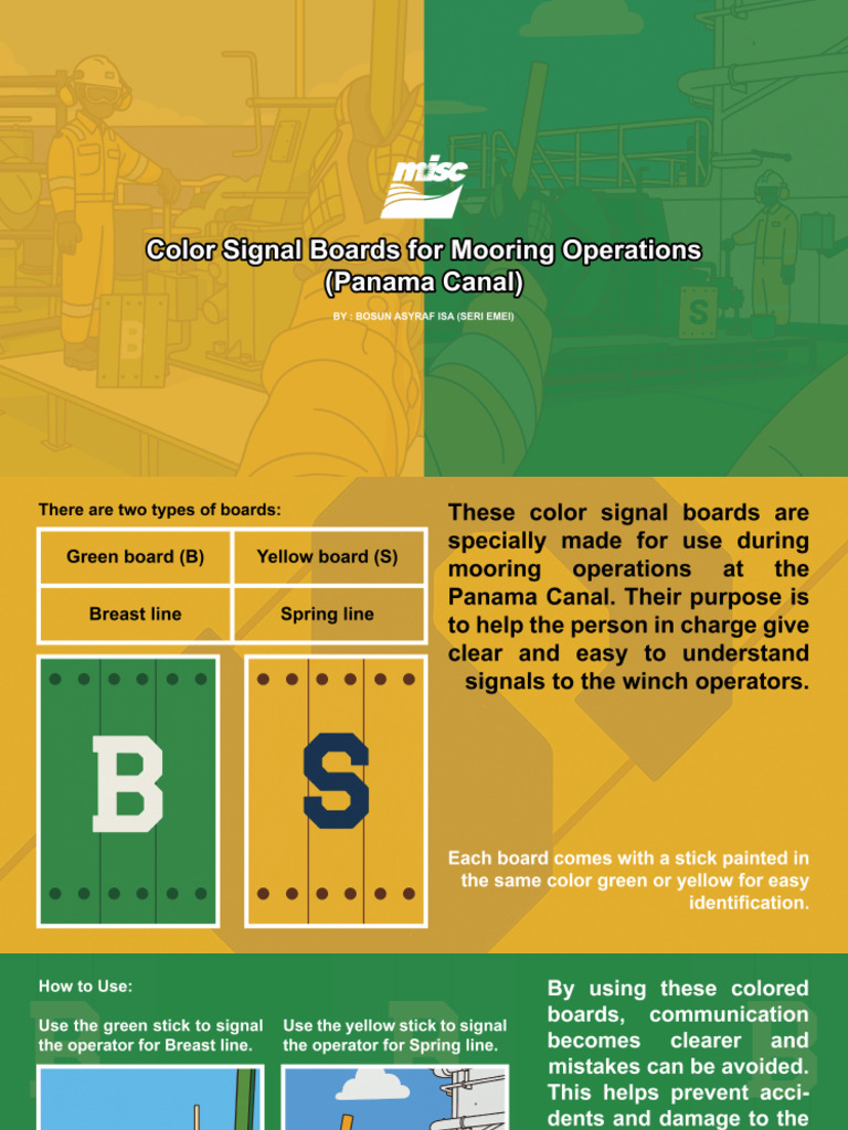 Panama Mooring Board | PDF