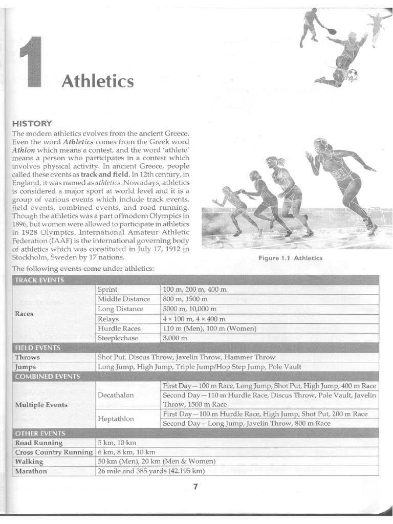 Physical Education Practical Worksheet | PDF