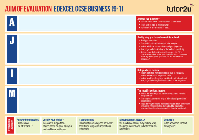 Evaluating AJIM in Business Decisions | PDF | Reason | Cognition