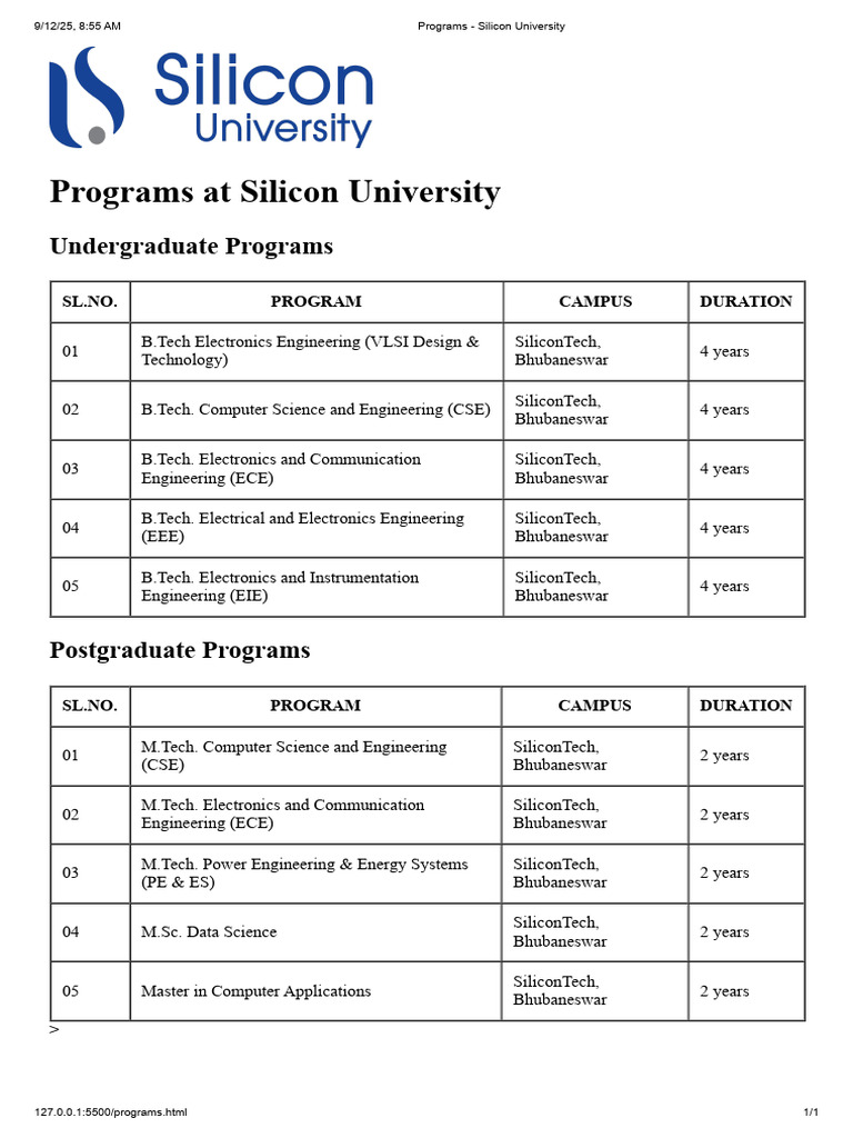Silicon University Programs Overview | PDF | Electronic Engineering ...