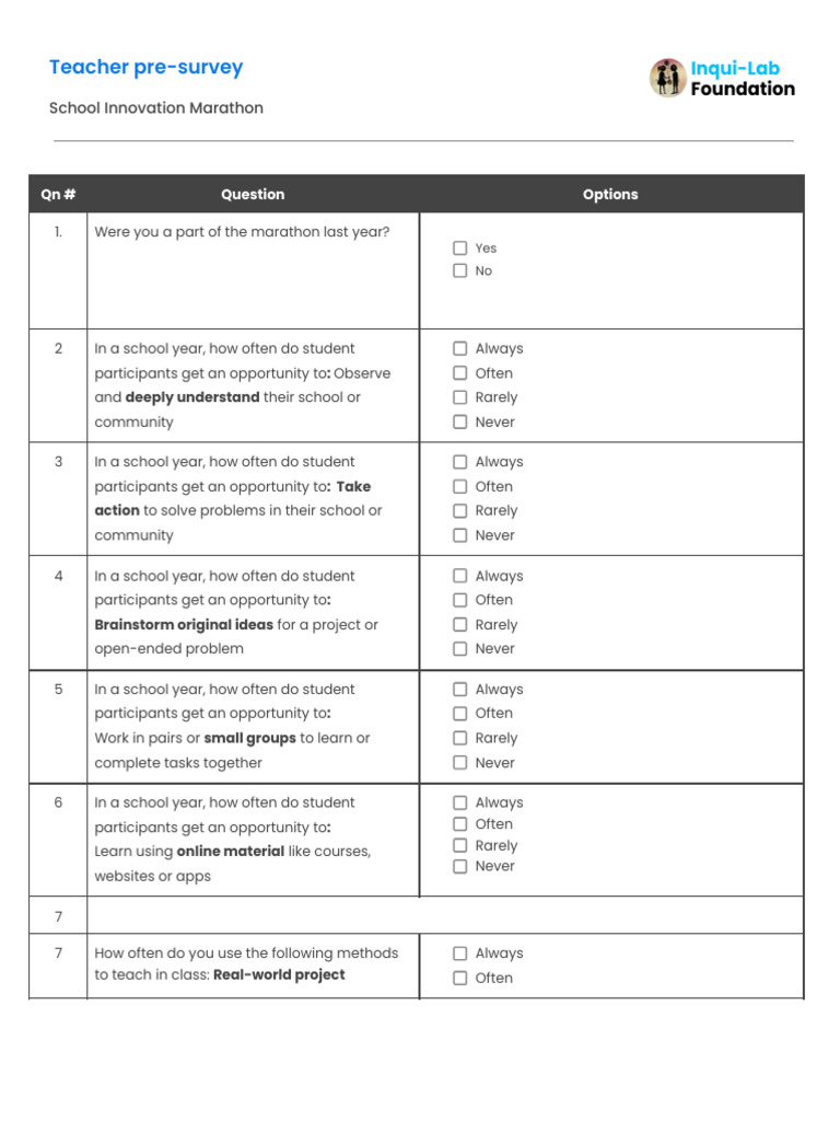 Teacher Pre-Survey for Innovation Marathon | PDF | Innovation | Cognition