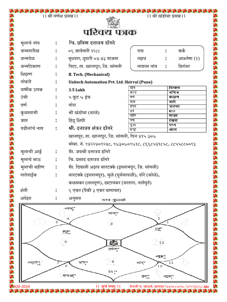 Pravin Dongare | PDF