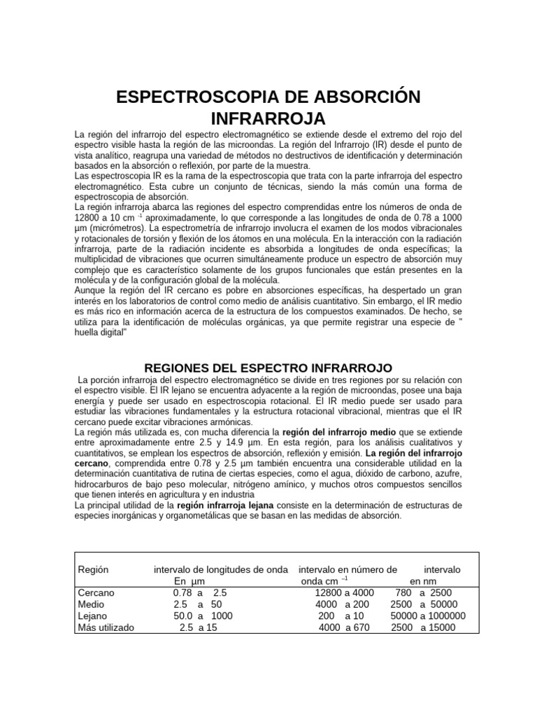 Espectroscopia de Absorción Infrarroja | PDF | Infrarrojo ...