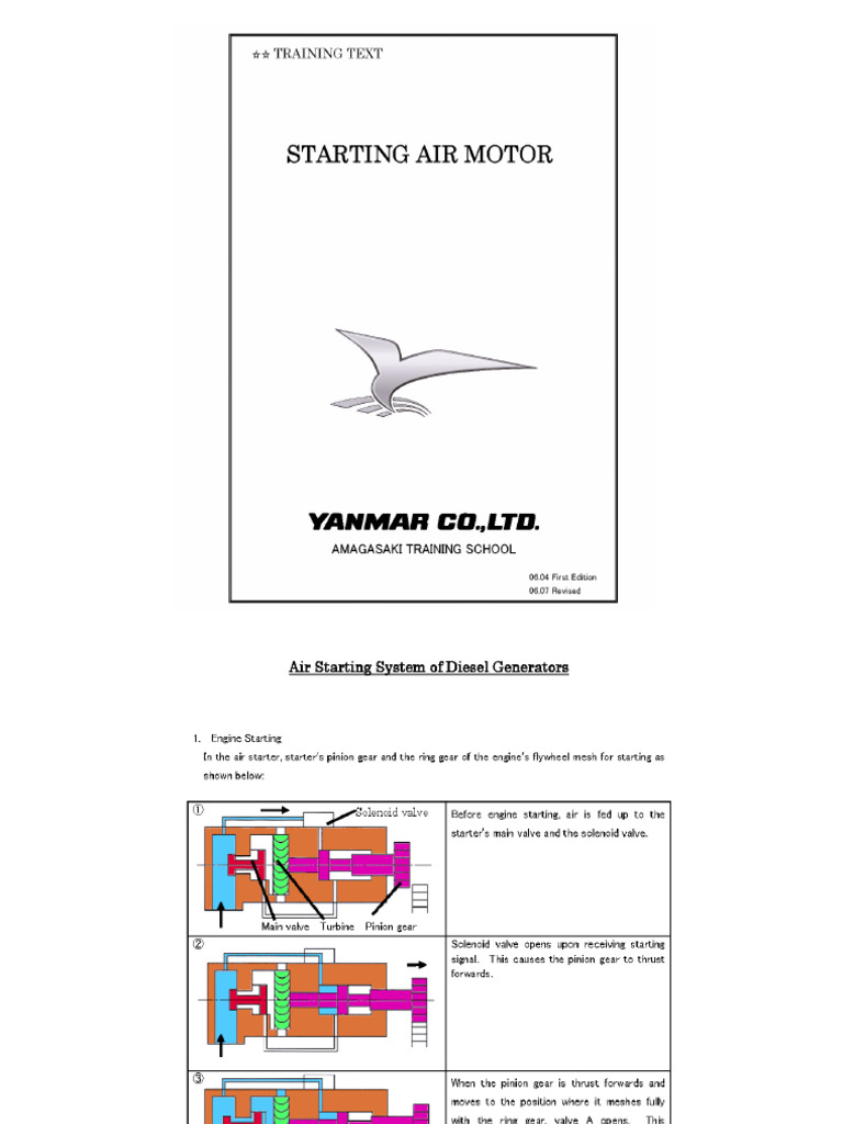 Training Text - Operating Procedure of Air Starting Motor | PDF