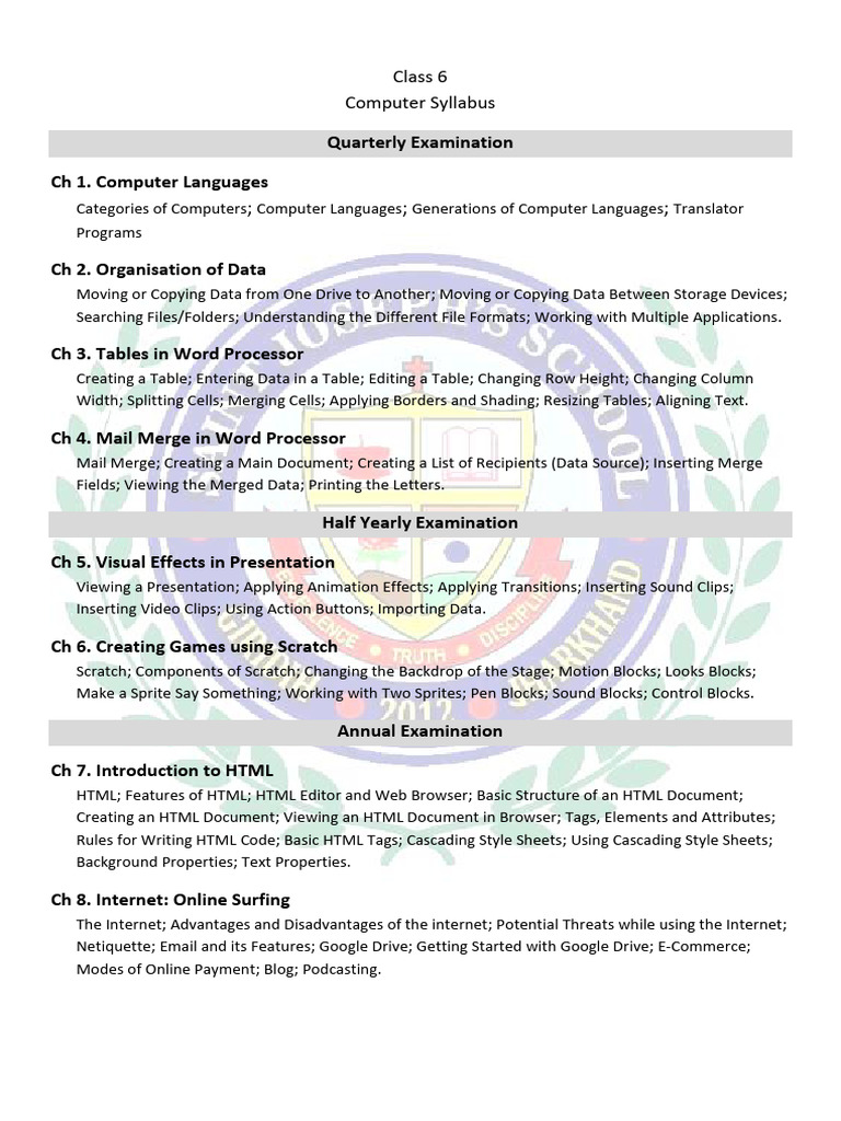 Class 6 Computer Syllabus | PDF