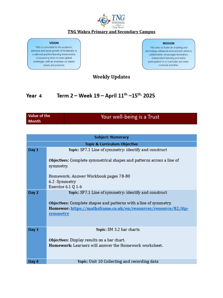 Year 4 Weekly Log - Week 19 April 11th - 15th 2025 - 2 | PDF | Natural ...