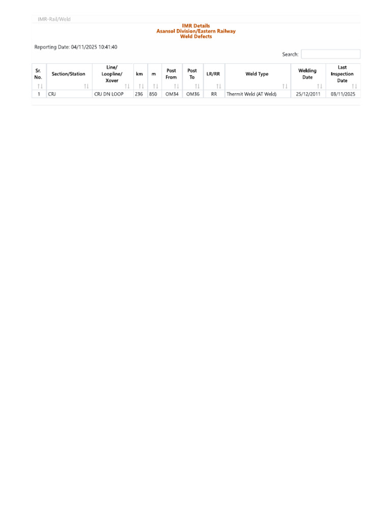 Imr | PDF