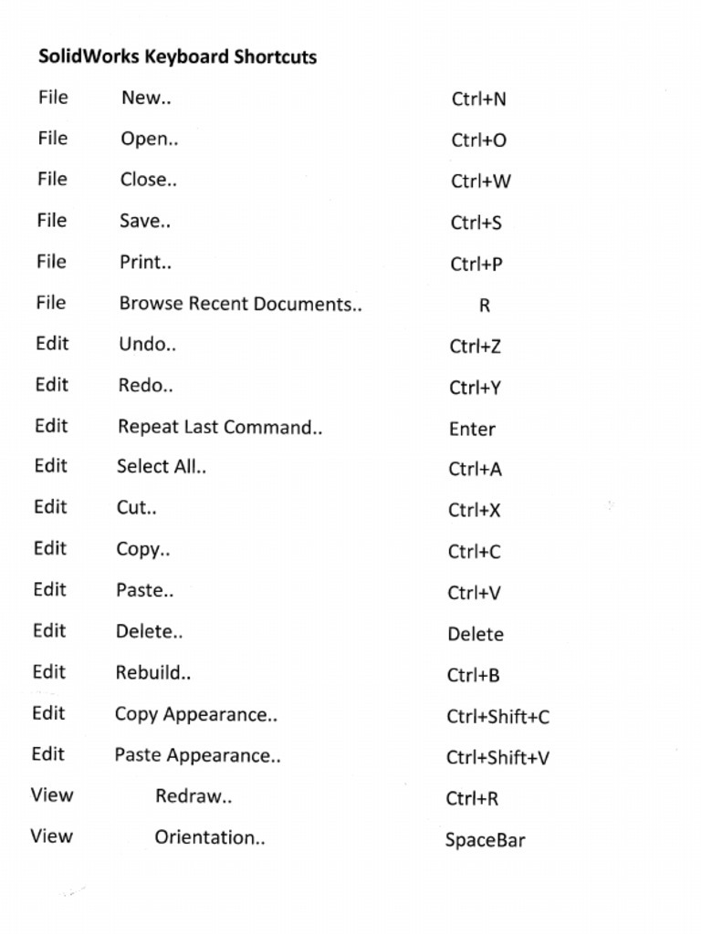 Solidworks HOTKEYS | PDF